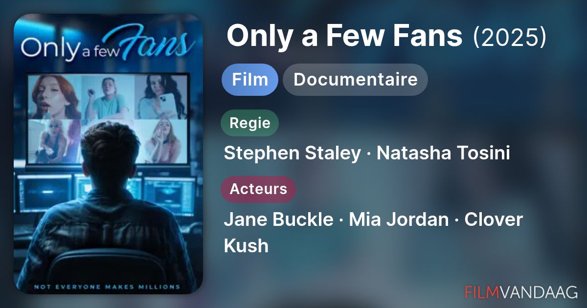 Only a Few Fans (film, 2025) - FilmVandaag.nl