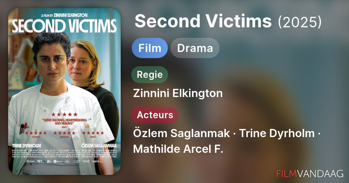 Second Victims (film, 2025) - FilmVandaag.nl