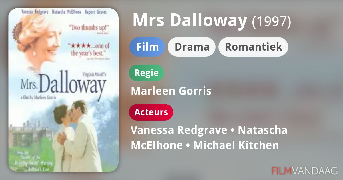 Mrs Dalloway (film, 1997) - FilmVandaag.nl