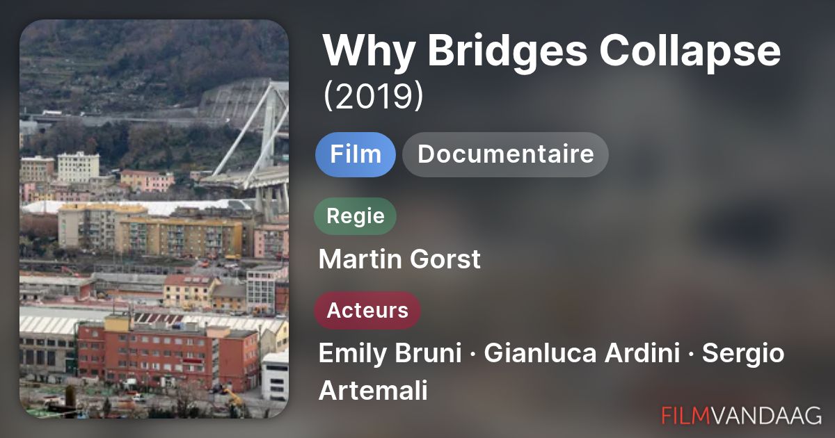 Why Bridges Collapse (film, 2019) Nu Online Kijken - FilmVandaag.nl