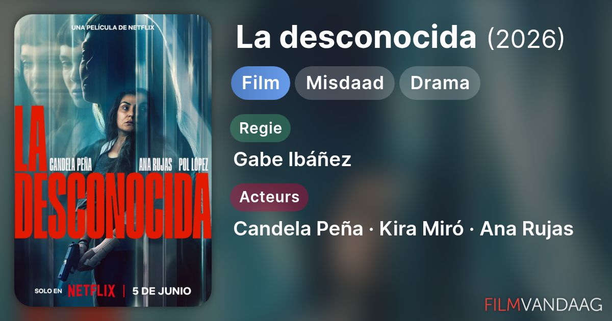 La desconocida (film, 2026) - FilmVandaag.nl