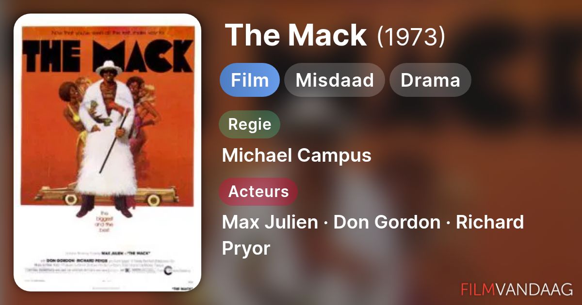 The Mack (film, 1973) - FilmVandaag.nl
