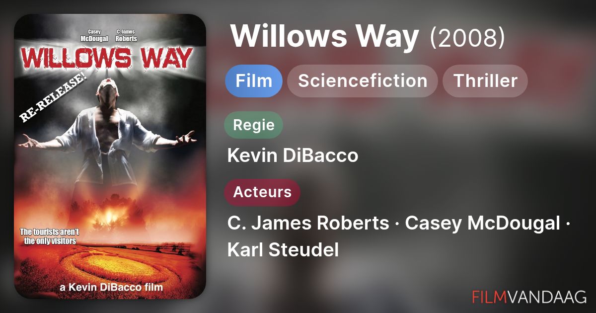 Willows Way (film, 2008) - FilmVandaag.nl