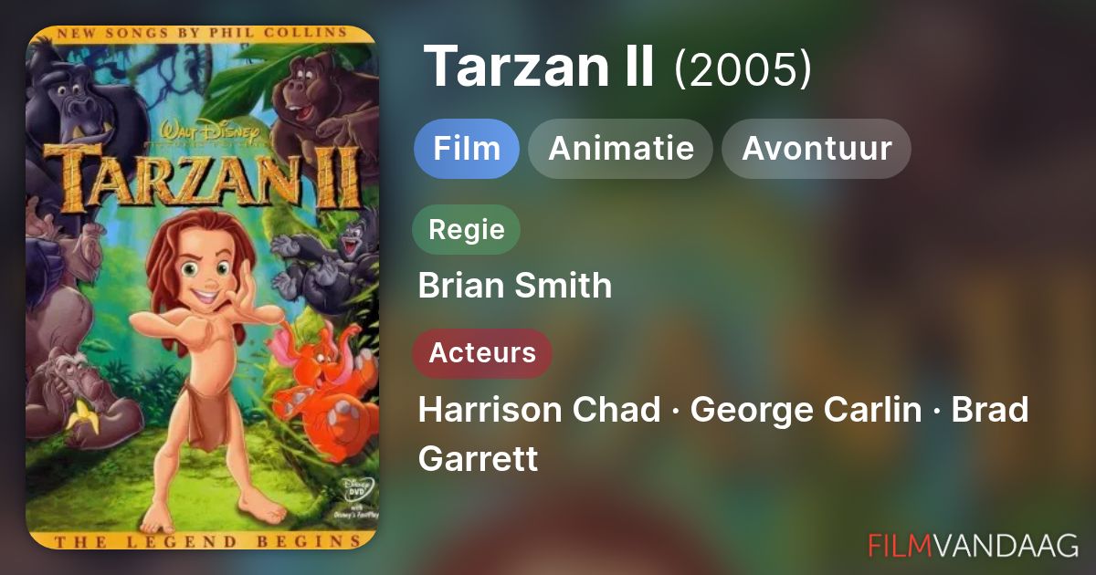 Tarzan II (film, 2005) - FilmVandaag.nl