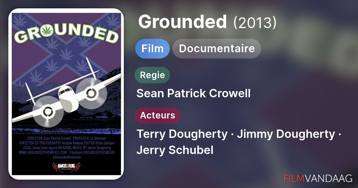 Grounded (film, 2013) - FilmVandaag.nl