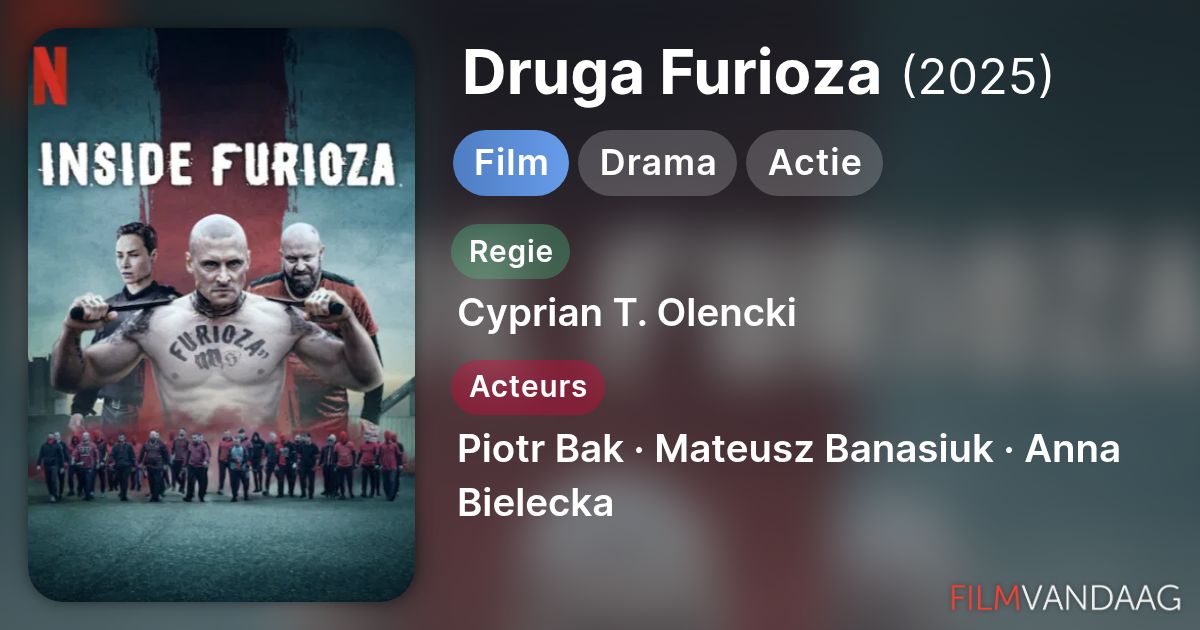Alle acteurs in Druga Furioza (film, 2025) - FilmVandaag.nl