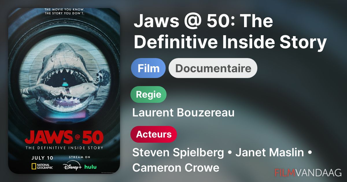 Jaws @ 50: The Definitive Inside Story (film, 2025) - FilmVandaag.nl