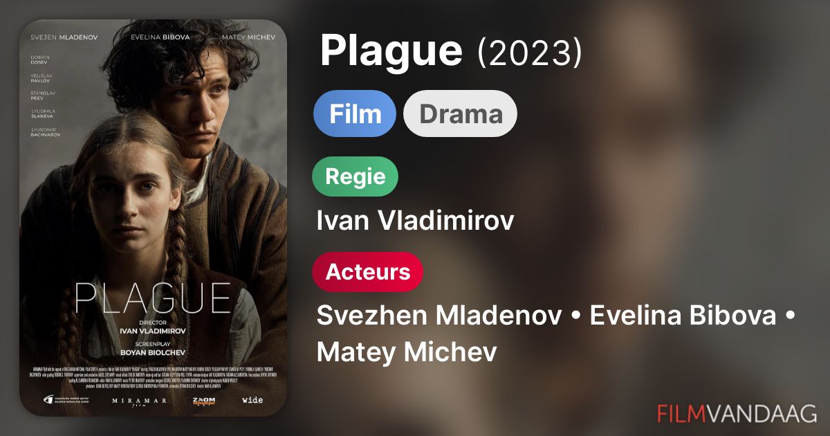 Plague (film, 2023) - FilmVandaag.nl