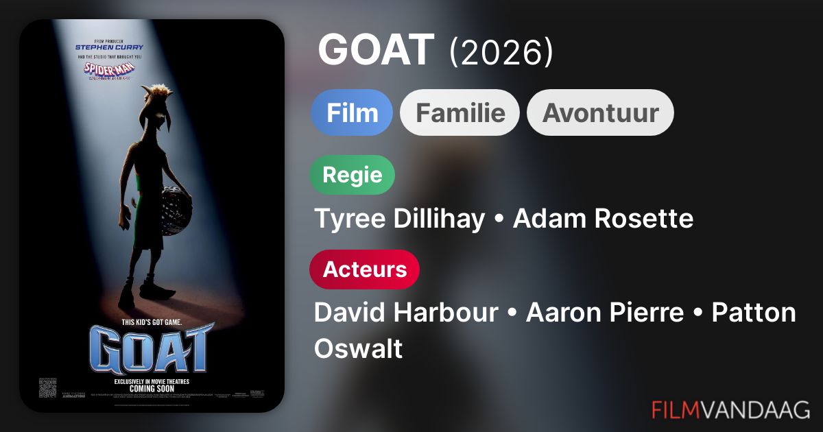 GOAT (film, 2026) Nu Online Kijken - FilmVandaag.nl