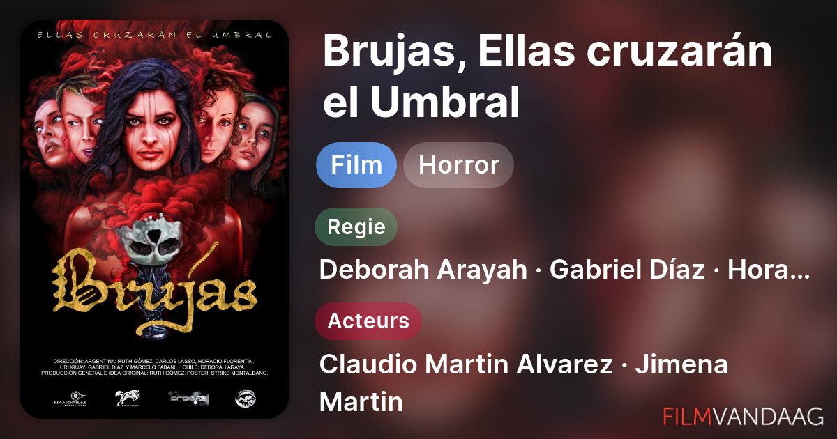 Alle acteurs in Brujas, Ellas cruzarán el Umbral (film) - FilmVandaag.nl