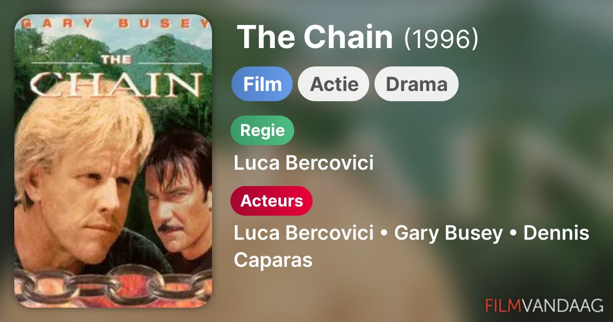 The Chain (film, 1996) - FilmVandaag.nl