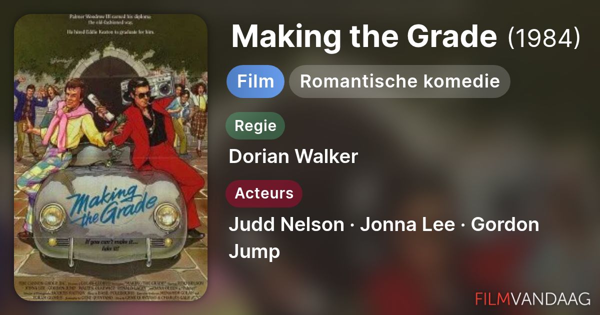 Making the Grade (film, 1984) - FilmVandaag.nl