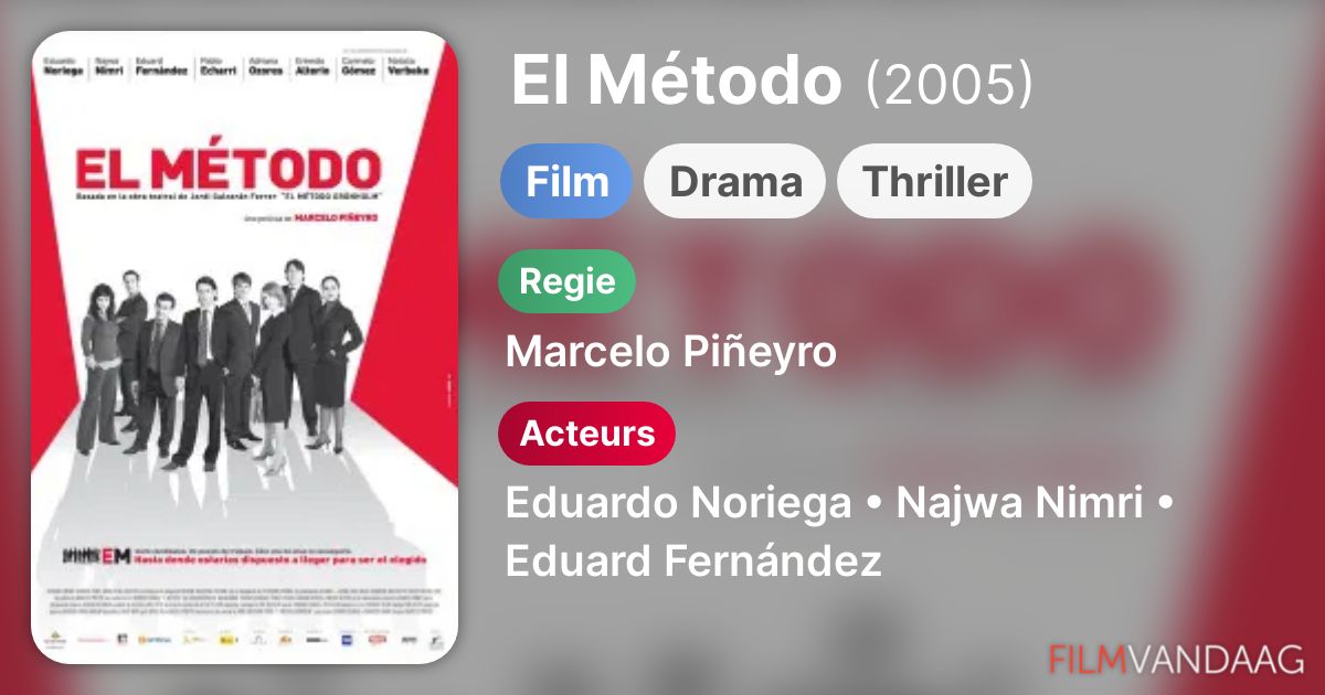 El Método (film, 2005) - FilmVandaag.nl