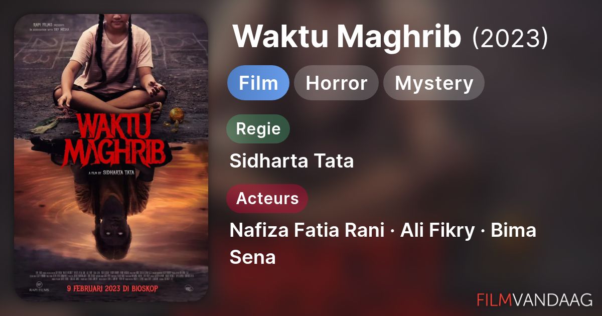 Alle acteurs in Waktu Maghrib (film, 2023) - FilmVandaag.nl