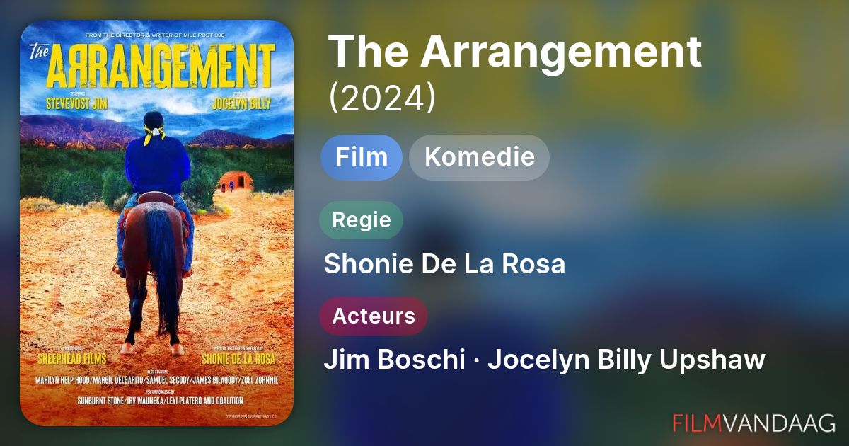 The Arrangement (film, 2024) - FilmVandaag.nl