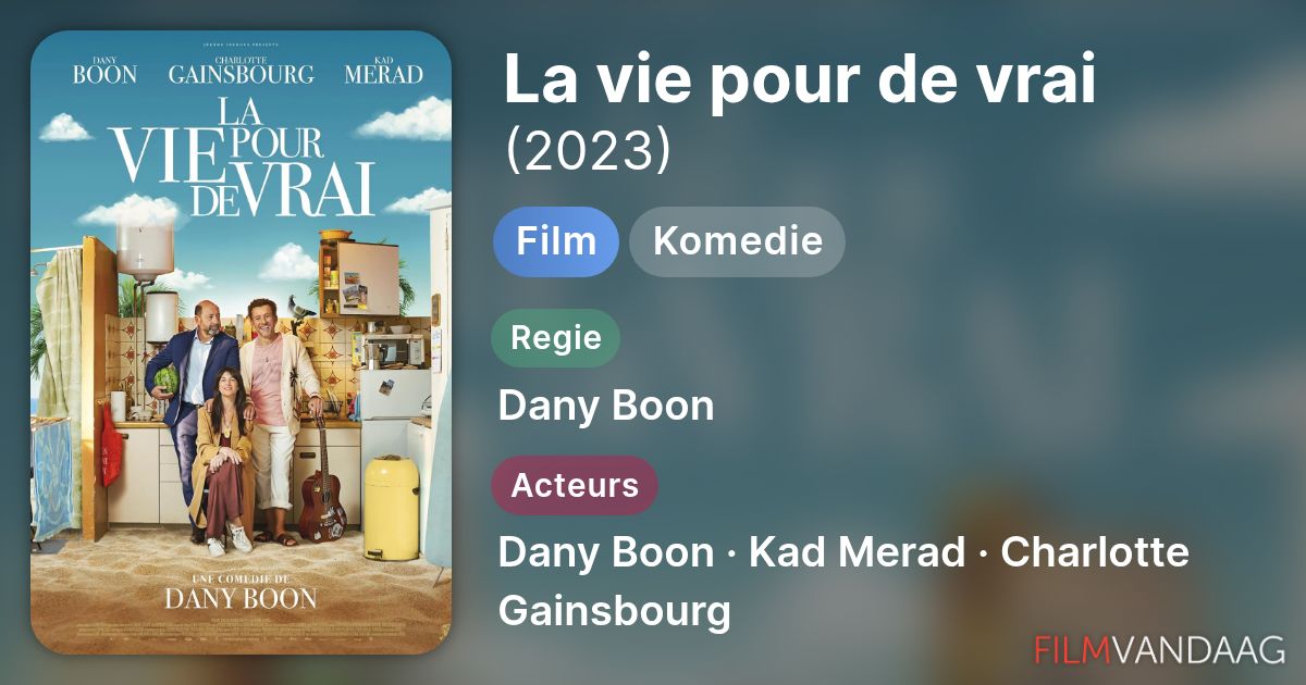 Alle acteurs in La vie pour de vrai (film, 2023) - FilmVandaag.nl