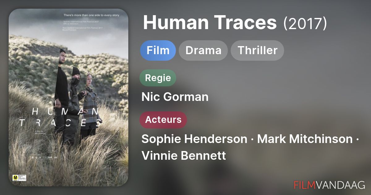Human Traces (film, 2017) Nu Online Kijken - FilmVandaag.nl
