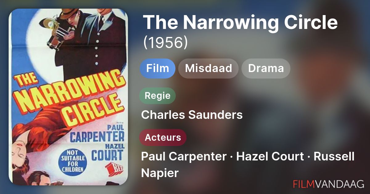 The Narrowing Circle (film, 1956) - FilmVandaag.nl