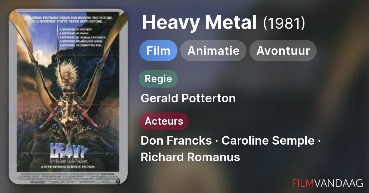 Heavy Metal (film, 1981) - FilmVandaag.nl
