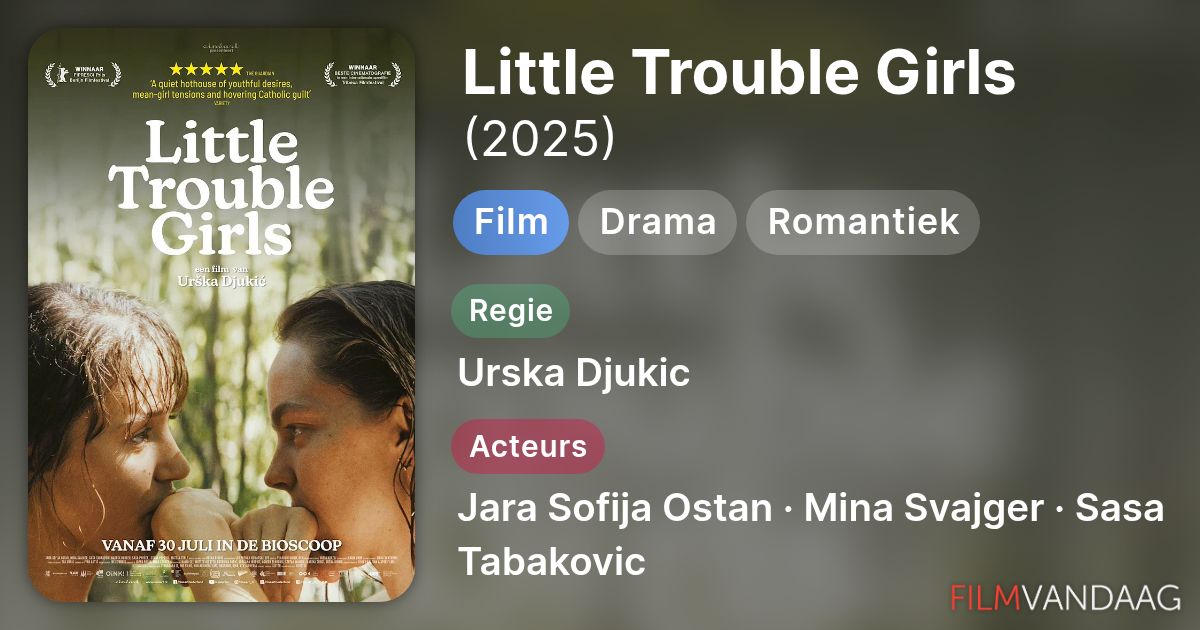 Little Trouble Girls (film, 2025) - FilmVandaag.nl
