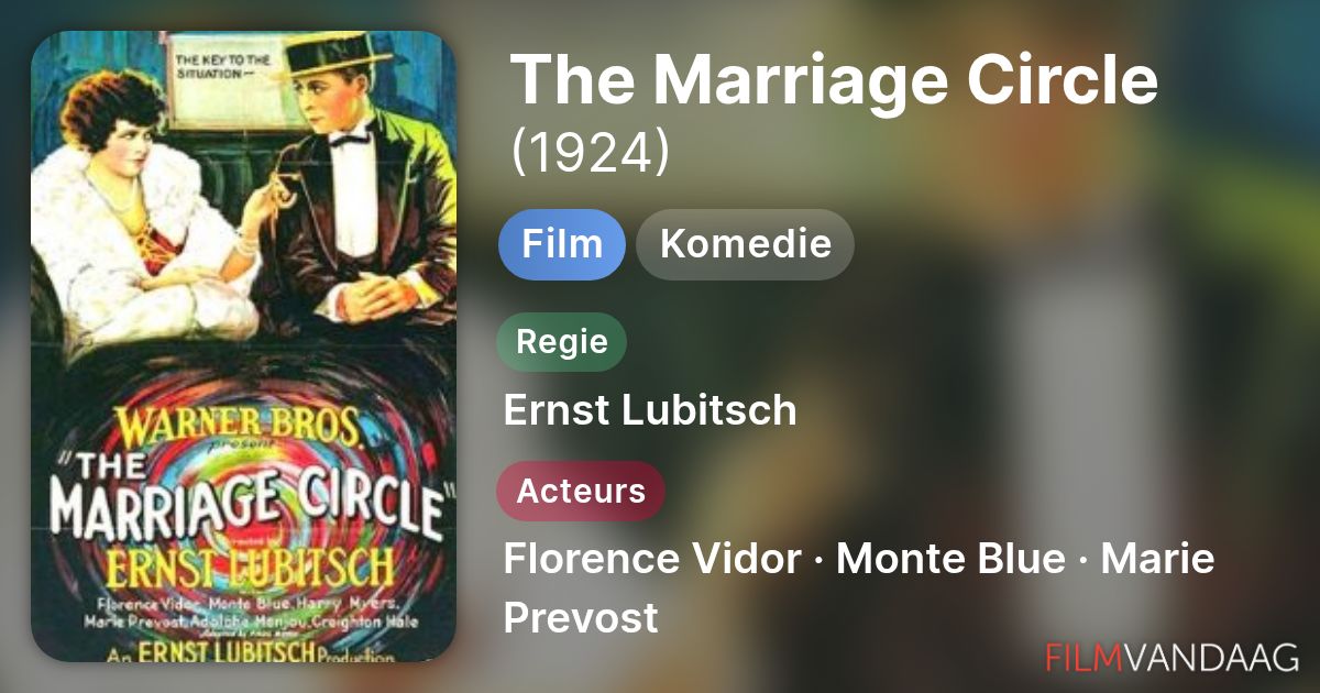 The Marriage Circle (film, 1924) - FilmVandaag.nl