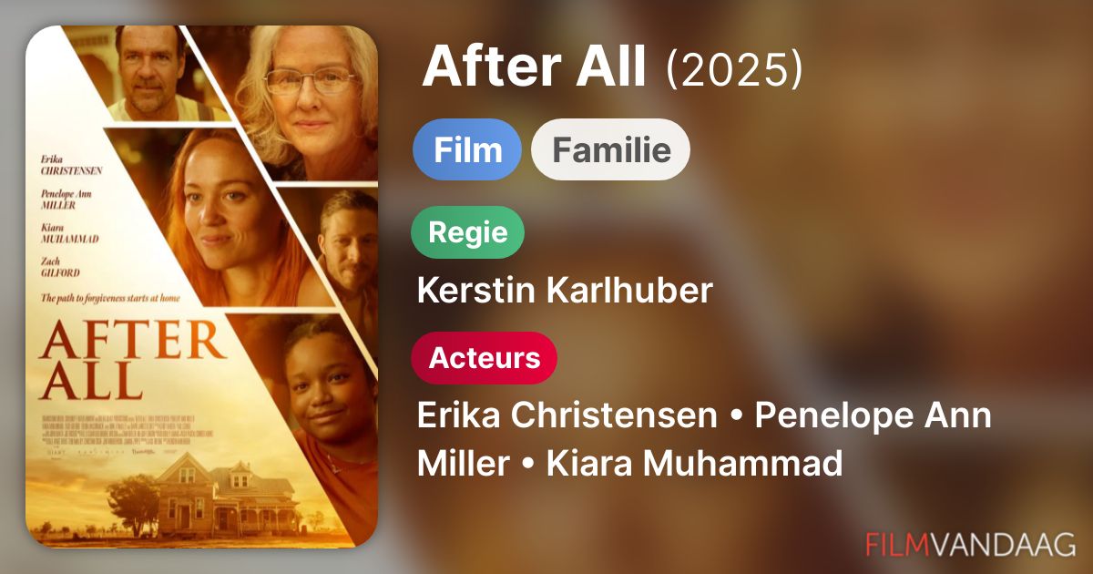 After All (film, 2025) - FilmVandaag.nl