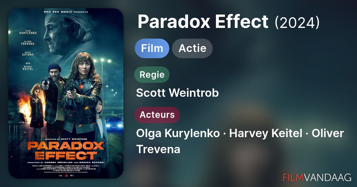 Paradox Effect (film, 2024) - FilmVandaag.nl