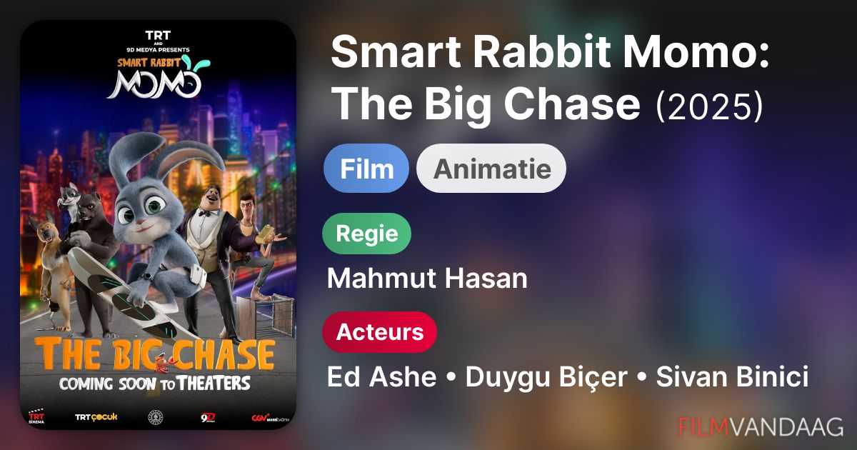 Smart Rabbit Momo: The Big Chase (film, 2025) - FilmVandaag.nl