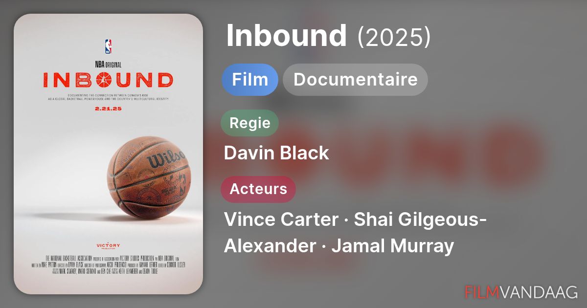 Alle acteurs in Inbound (film, 2025) - FilmVandaag.nl