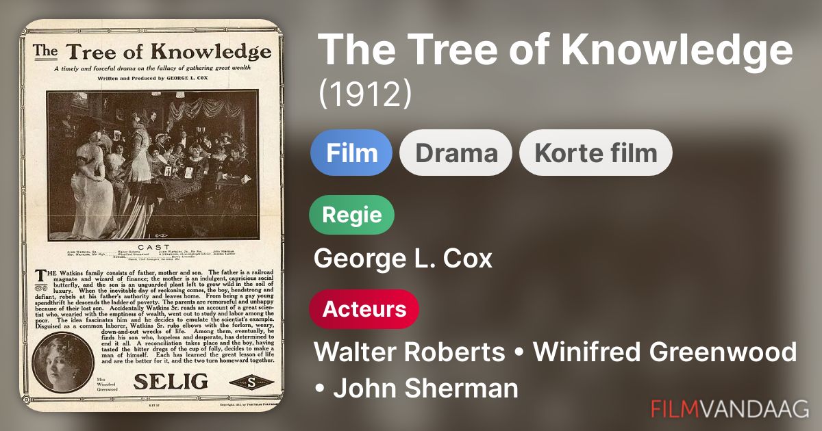 The Tree of Knowledge (film, 1912) kopen op dvd of blu-ray - FilmVandaag.nl