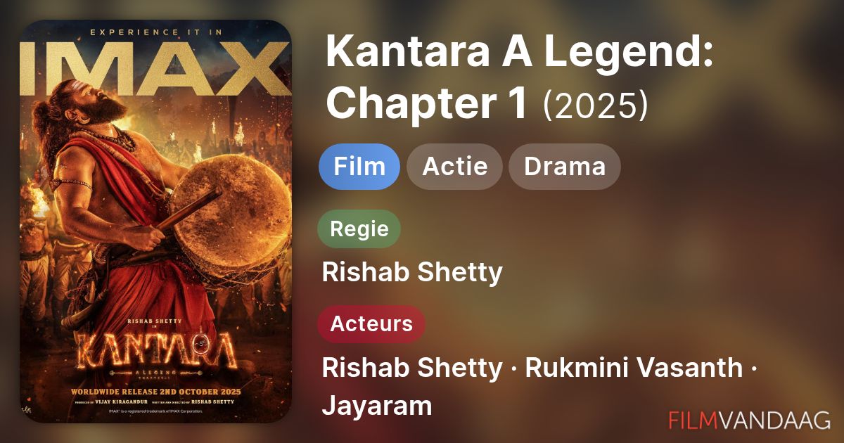 Alle acteurs in Kantara A Legend: Chapter 1 (film, 2025) - FilmVandaag.nl