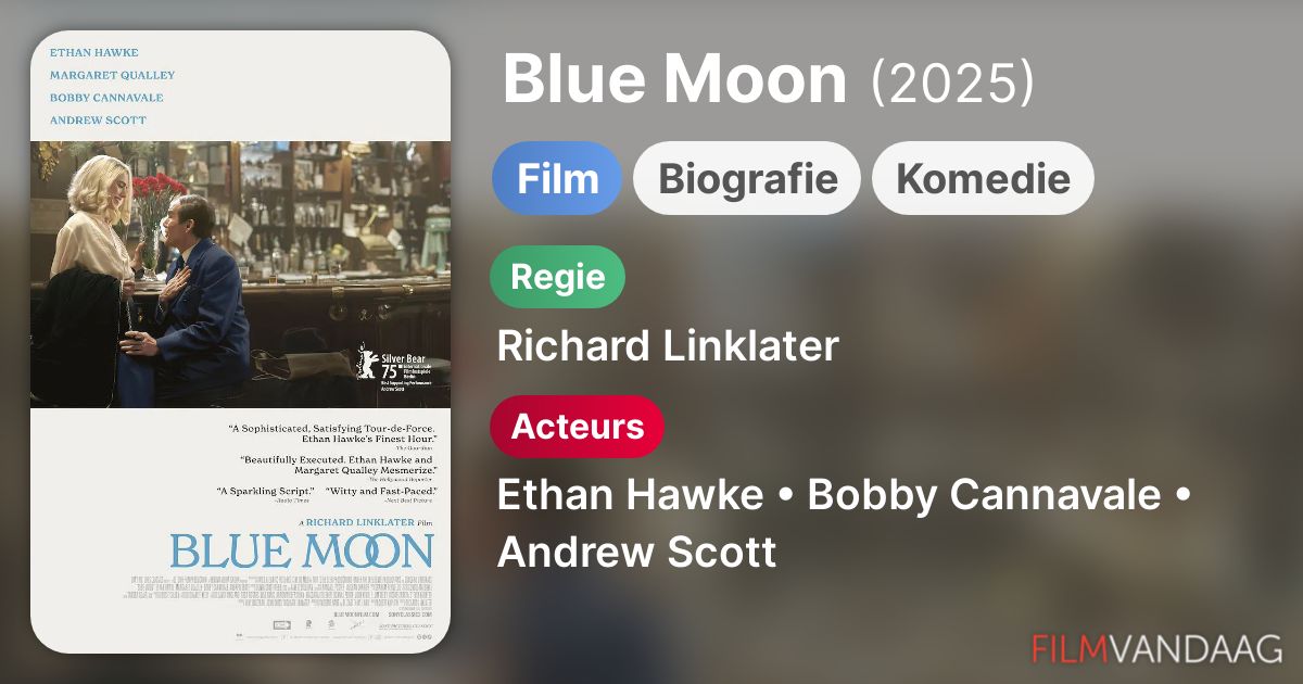 Blue Moon (film, 2025) - FilmVandaag.nl