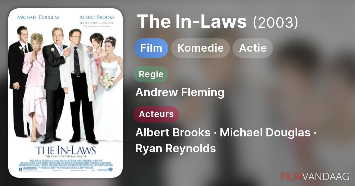 The In-Laws (film, 2003) - FilmVandaag.nl