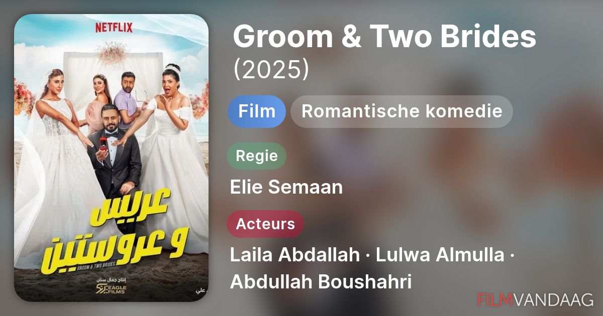 Groom & Two Brides (film, 2025) - FilmVandaag.nl