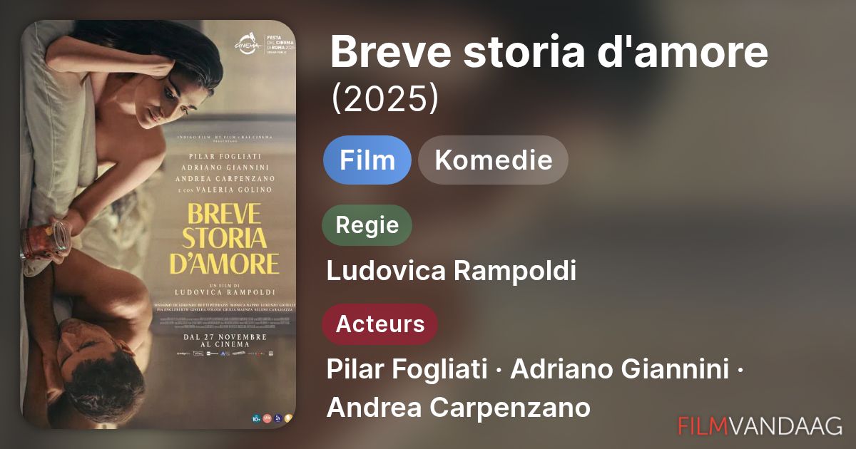 Breve storia d'amore (film, 2025) - FilmVandaag.nl
