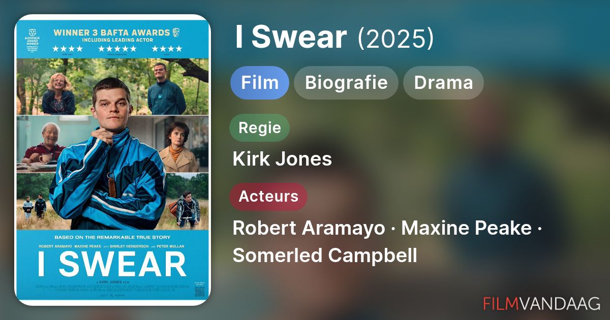 I Swear (film, 2025) Nu Online Kijken - FilmVandaag.nl