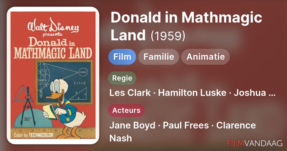Donald in Mathmagic Land (film, 1959) - FilmVandaag.nl