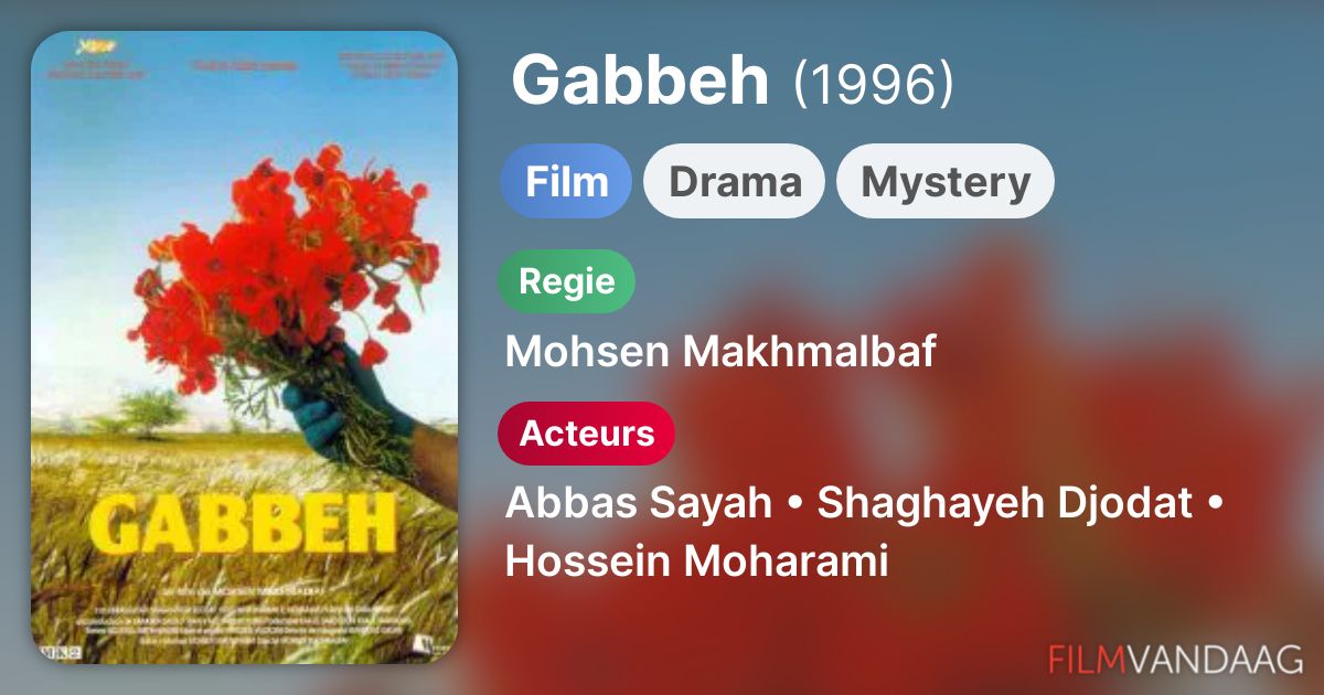 Gabbeh (film, 1996) - FilmVandaag.nl