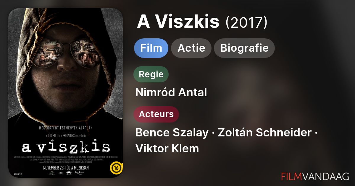 Alle acteurs in A Viszkis (film, 2017) - FilmVandaag.nl