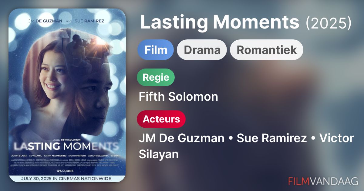 Lasting Moments (film, 2025) - FilmVandaag.nl