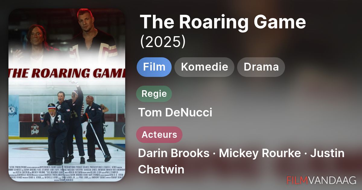 Alle acteurs in The Roaring Game (film, 2025) - FilmVandaag.nl