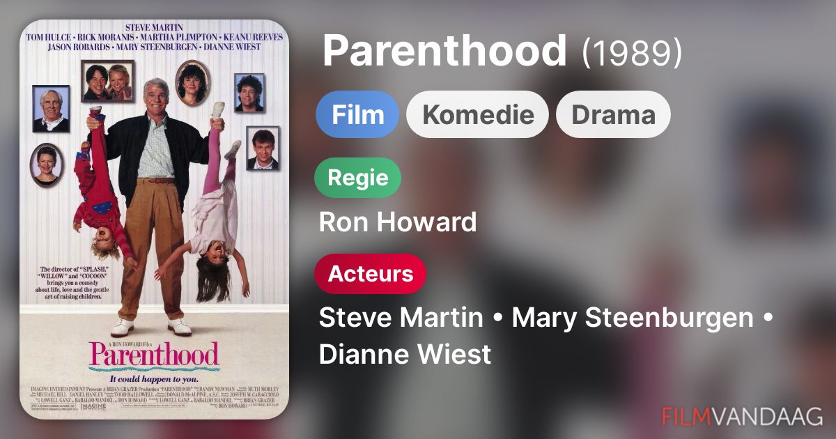 Parenthood (film, 1989) kopen op dvd of blu-ray - FilmVandaag.nl