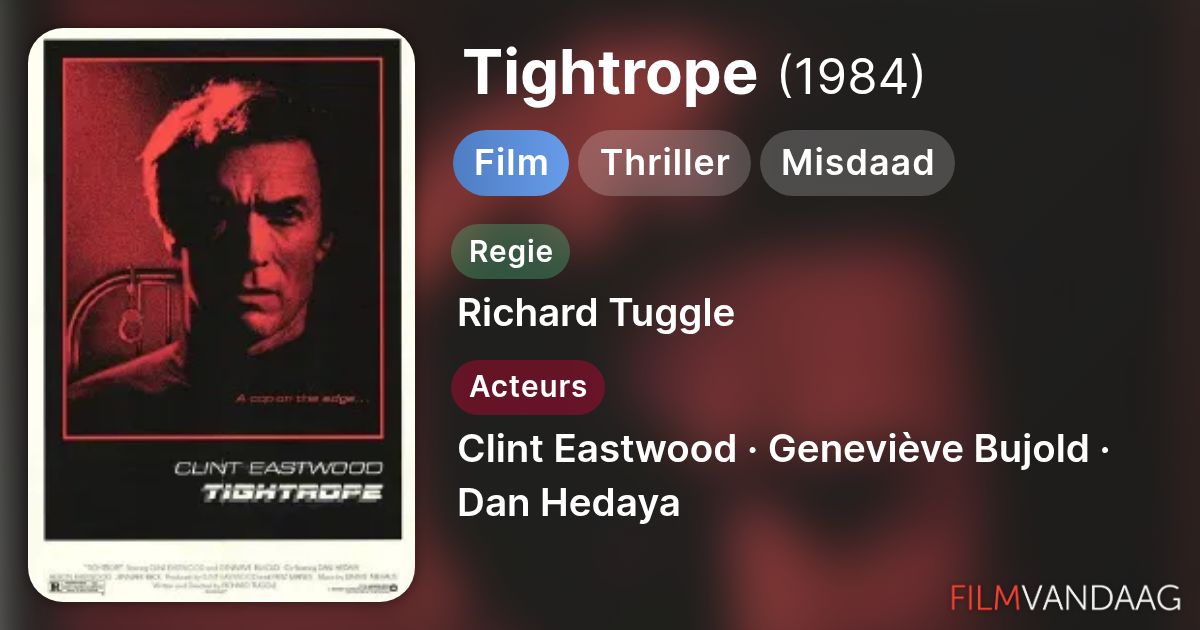 Tightrope (film, 1984) kopen op dvd of blu-ray - FilmVandaag.nl