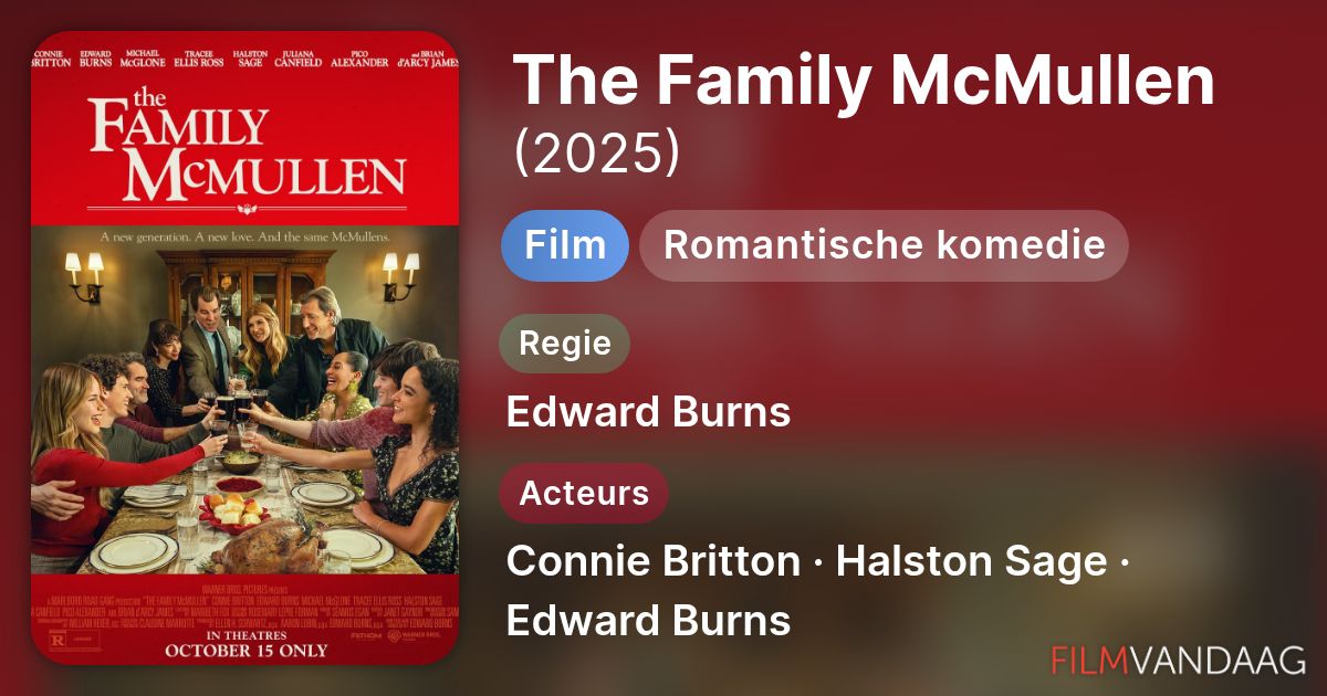 Alle acteurs in The Family McMullen (film, 2025) - FilmVandaag.nl