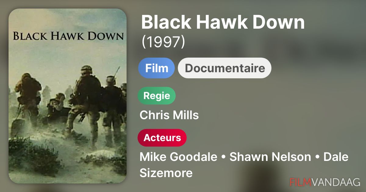 Alle acteurs in Black Hawk Down (film, 1997) - FilmVandaag.nl
