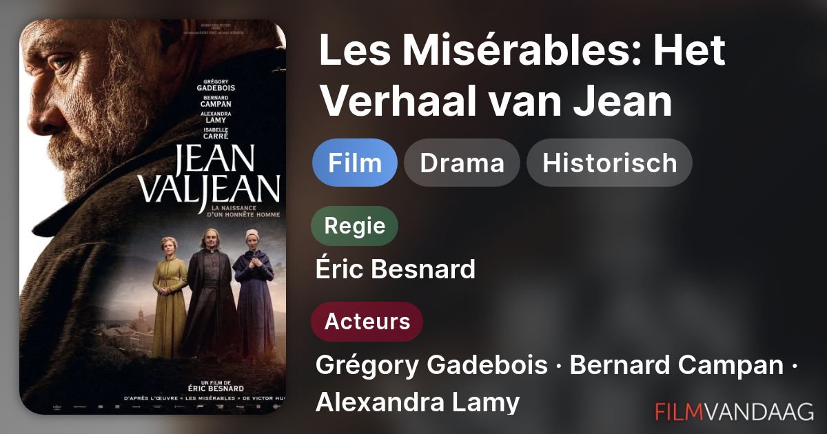 Alle acteurs in Les Misérables: Het Verhaal van Jean Valjean (film ...
