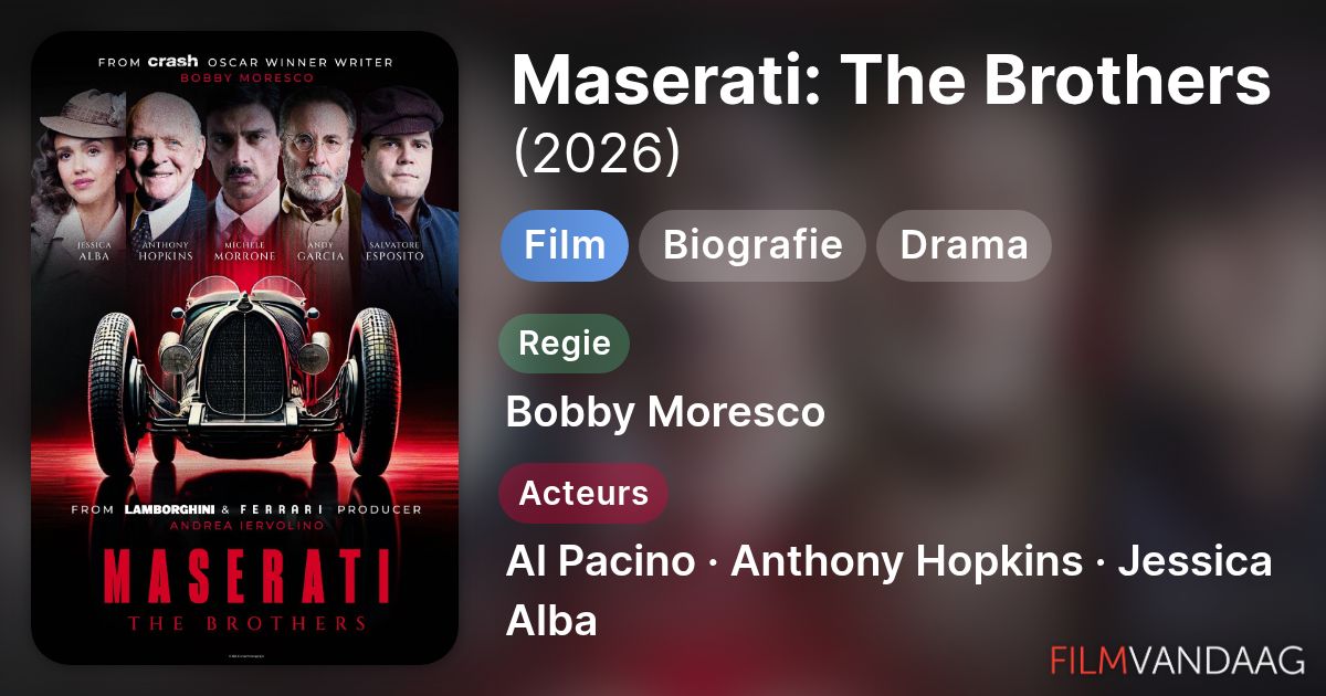 Maserati: The Brothers (film, 2026) - FilmVandaag.nl