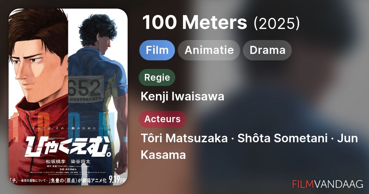Alle acteurs in 100 Meters (film, 2025) - FilmVandaag.nl