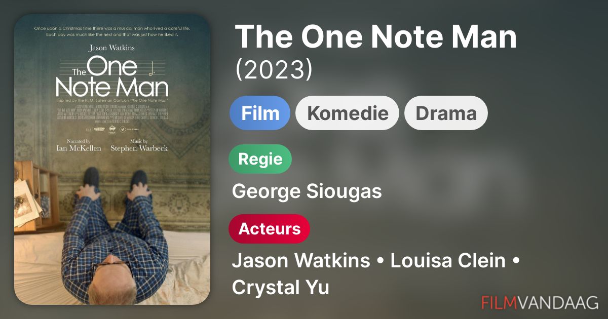 The One Note Man (film, 2023) - FilmVandaag.nl