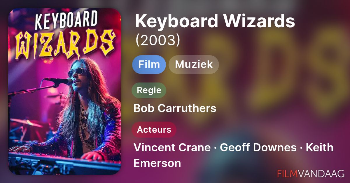 Keyboard Wizards (film, 2003) kopen op dvd of blu-ray - FilmVandaag.nl